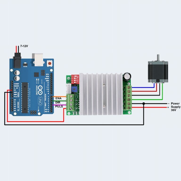 Module TB6600 4.5A CNC Single-Axis Stepper driver