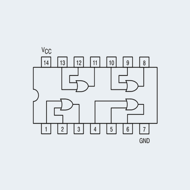 OR Gate 74LS32 IC 7432