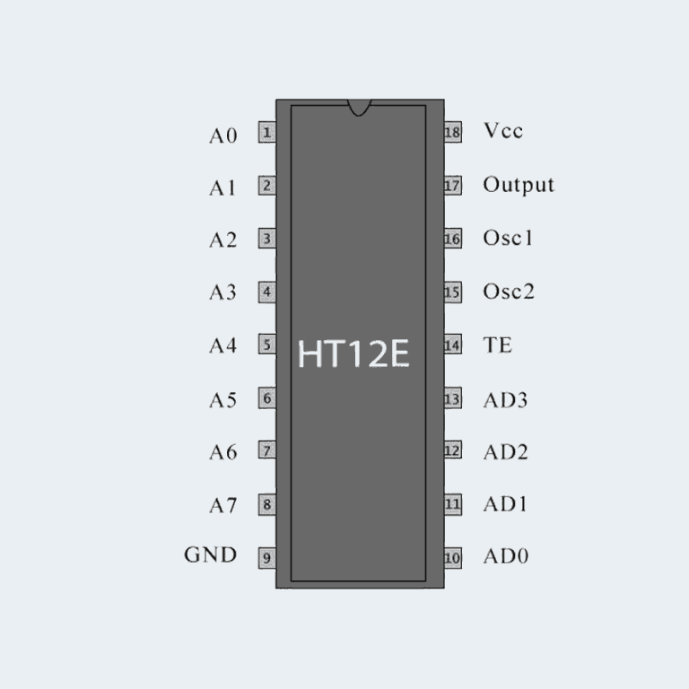 HT12E IC Encoder for 433MHZ RF wireless module