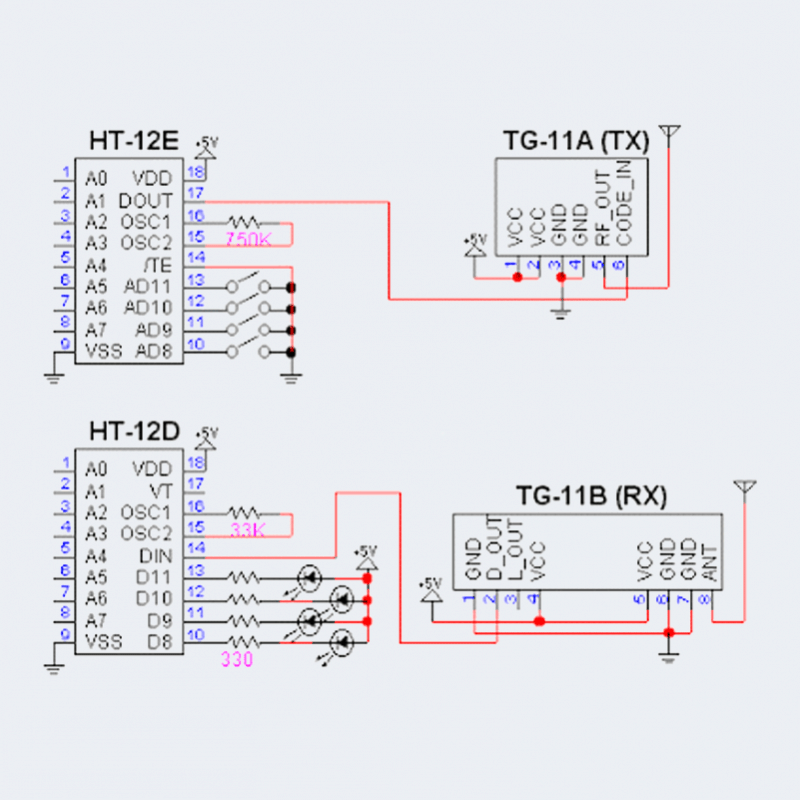 HT12D IC Decoder for 433MHZ RF wireless module