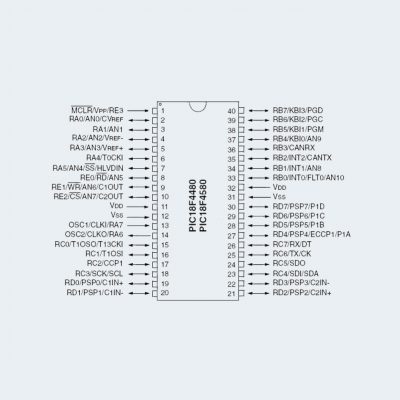 PIC18F4580 Microcontroller