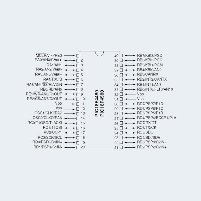 PIC18F4580 Microcontroller