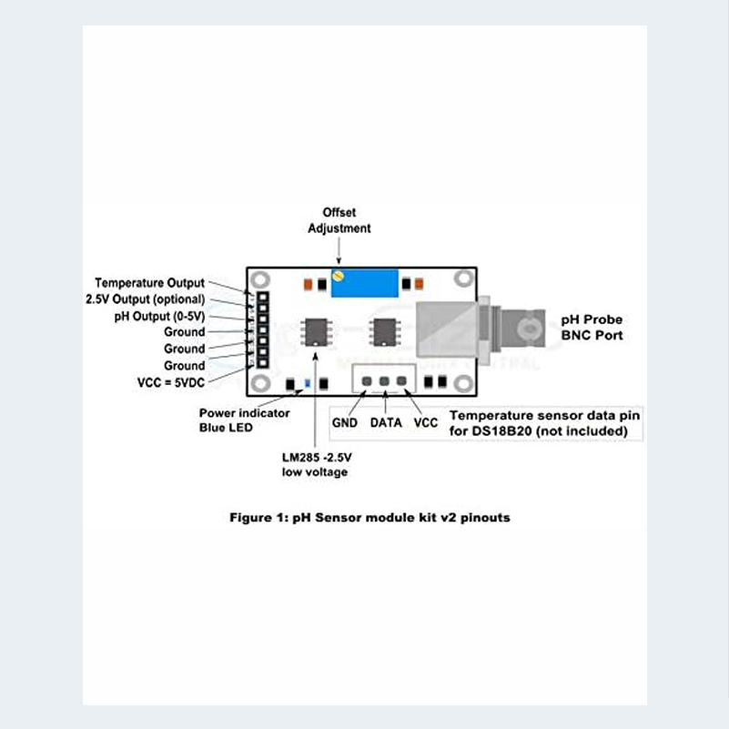PH Sensor - PH Composite Electrode E201-C Acid Base Detection