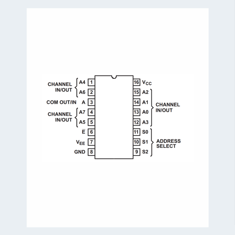 74HC4051 IC 8 قنوات معدد/مزيل تعدد الإرسال التناظري
