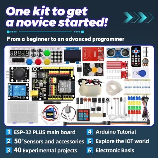 Keyestudio IOT Basic Learning Kit For ESP-32 Arduino Starter Kit With ...